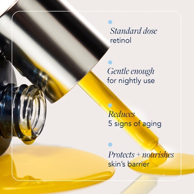 Retinol Products | Serums and Creams | IMAGE Skincare